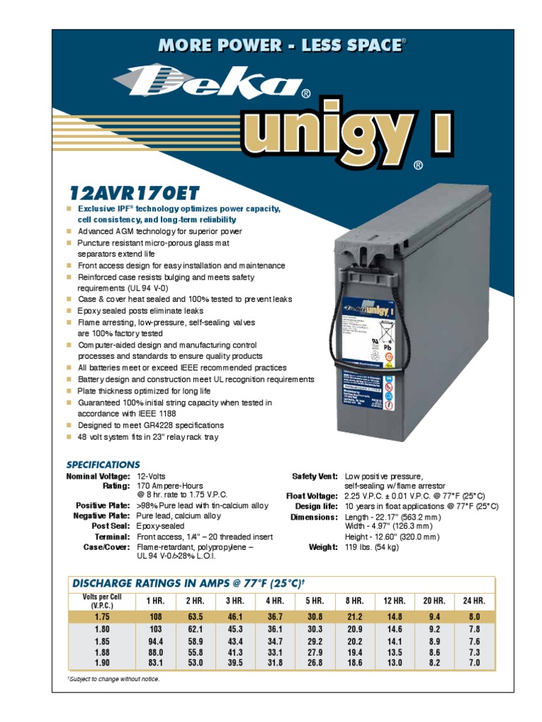 12AVR170Et Deka Unigy | PDF | Equipment | Electrical Engineering