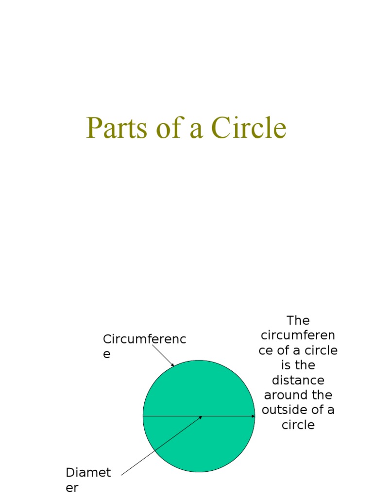 Parts of a Circle and Their Definitions | PDF | Circle | Geometric Objects