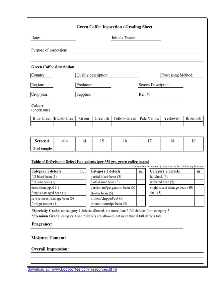 Green Coffee Inspection / Grading Sheet | PDF | Cooking, Food & Wine