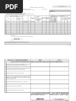 CS Form No. 1 Appointment Transmittal and Action Form | PDF