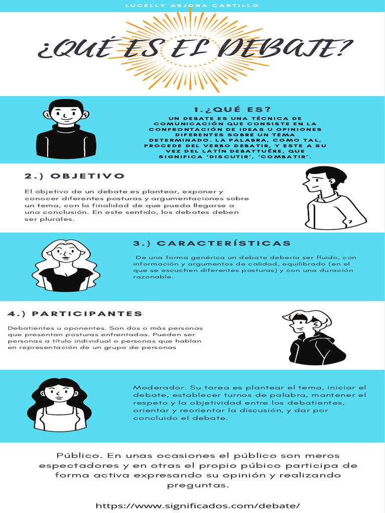Debate Infografía | PDF