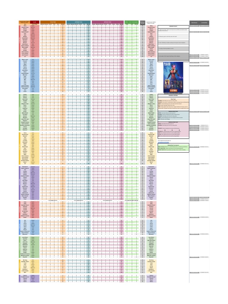 Multiple Titans, B Grades and Lower Shouldnt Be Used On Multiple Titan ...