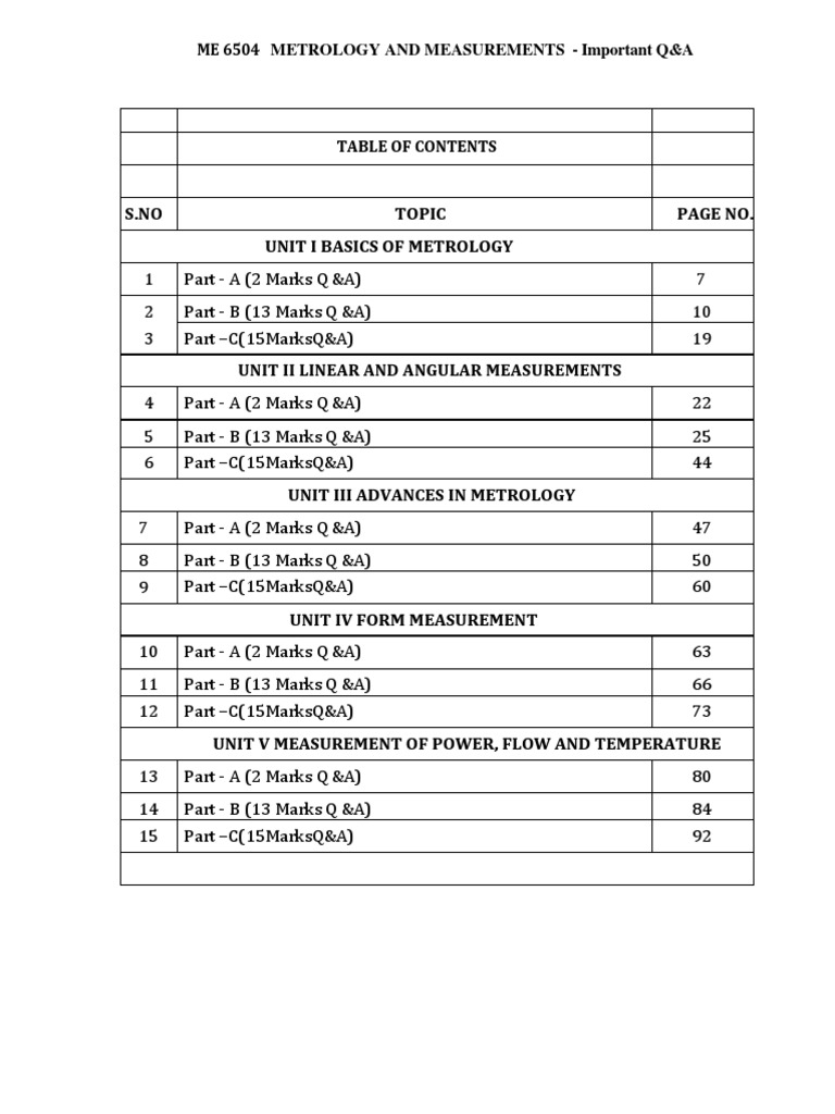 ME8501 Metrology and Measurements PDF | PDF | Accuracy And Precision | Observational Error