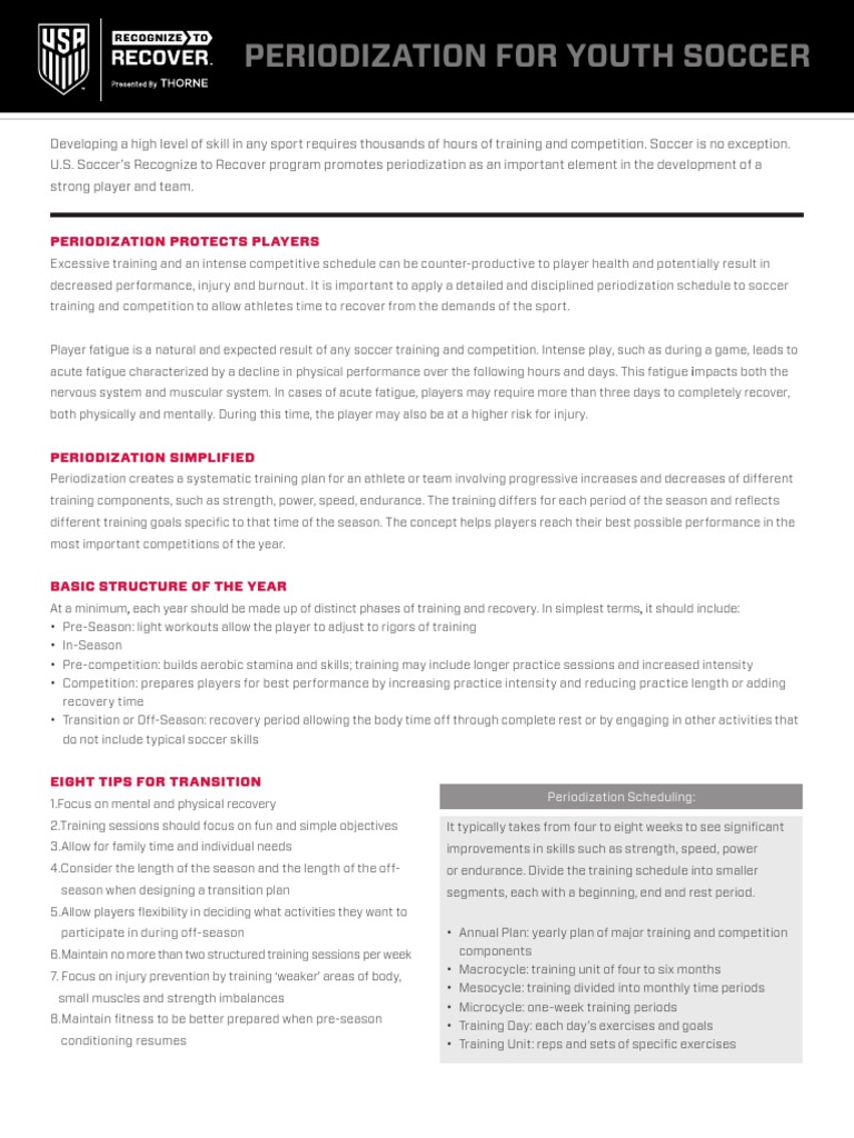Soccer Periodization for Player Health | PDF | Determinants Of Health ...