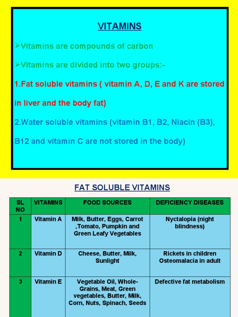 Vtamins and Vitamin Deficiency Diseases | PDF | Wellness