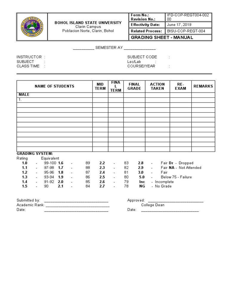 BISU Grading System Overview | PDF | Technology & Engineering