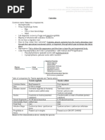 2026-2028 Liph Aop Process Forms and Lguhsc-Enhanced | PDF | Public ...