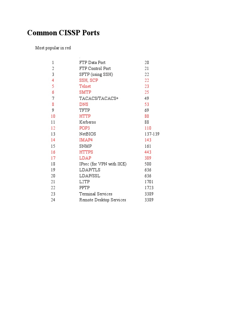 CISSP Common Ports | PDF