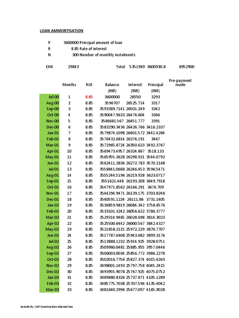 Home Loan Calc | PDF | Credit | Finance & Money Management