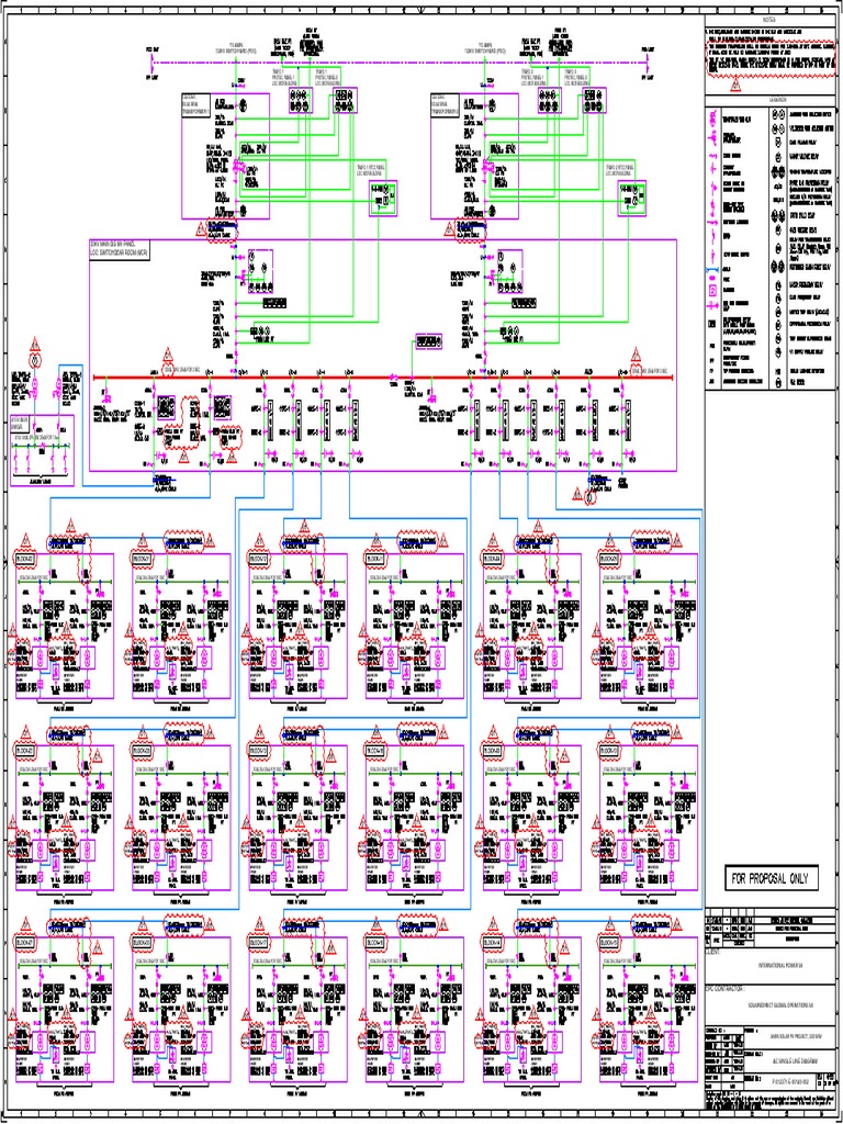 33Kv Main Gis MV Panel Loc: Switchgear Room (MCR) : To Amin 132Kv ...