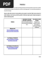 Halimbawa NG Tulang Pasalaysay | PDF