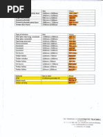 Howdens Door Price List Overview | PDF | Plywood | Forest Products