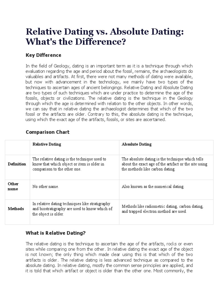 Relative vs. Absolute Dating: What's the Difference | PDF | Geology ...