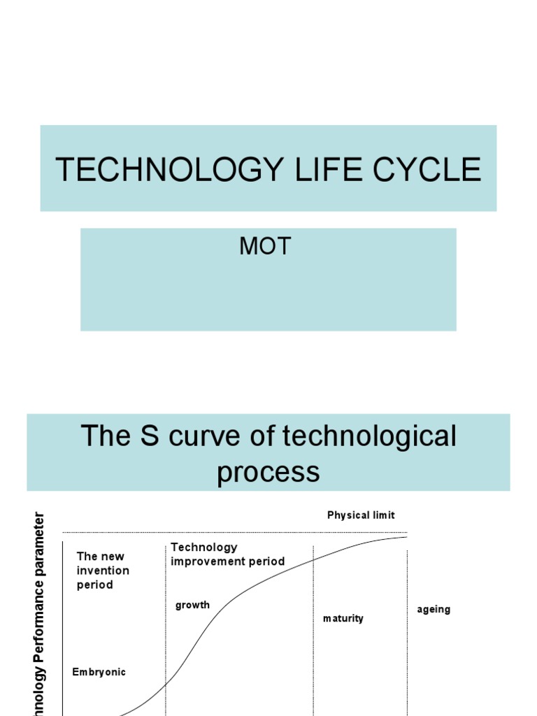 Technology Life Cycle | PDF