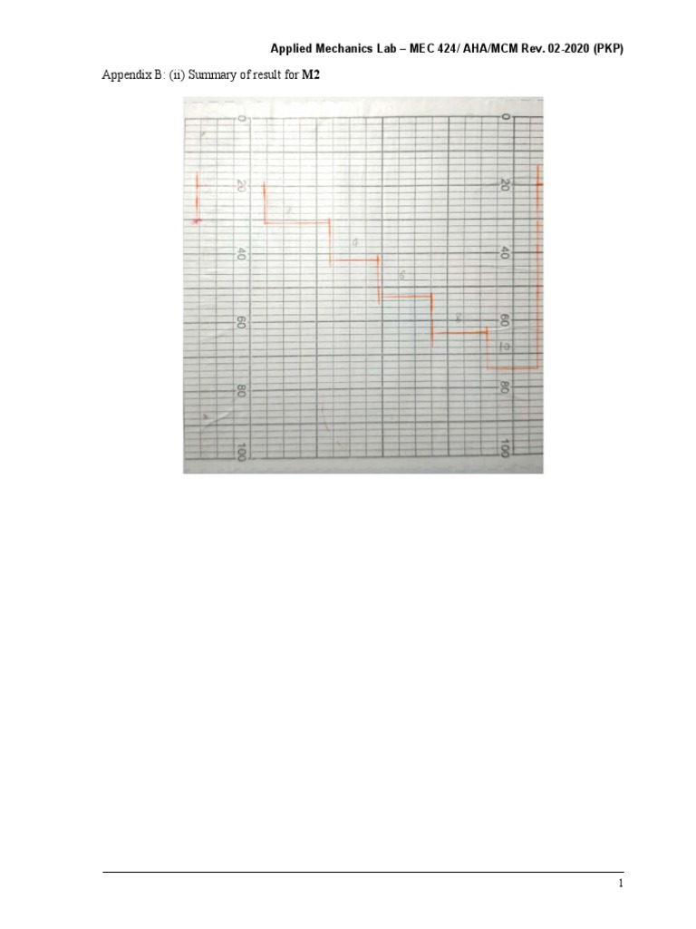 Lab Dynamics 1 - Appendix B (M2) | PDF