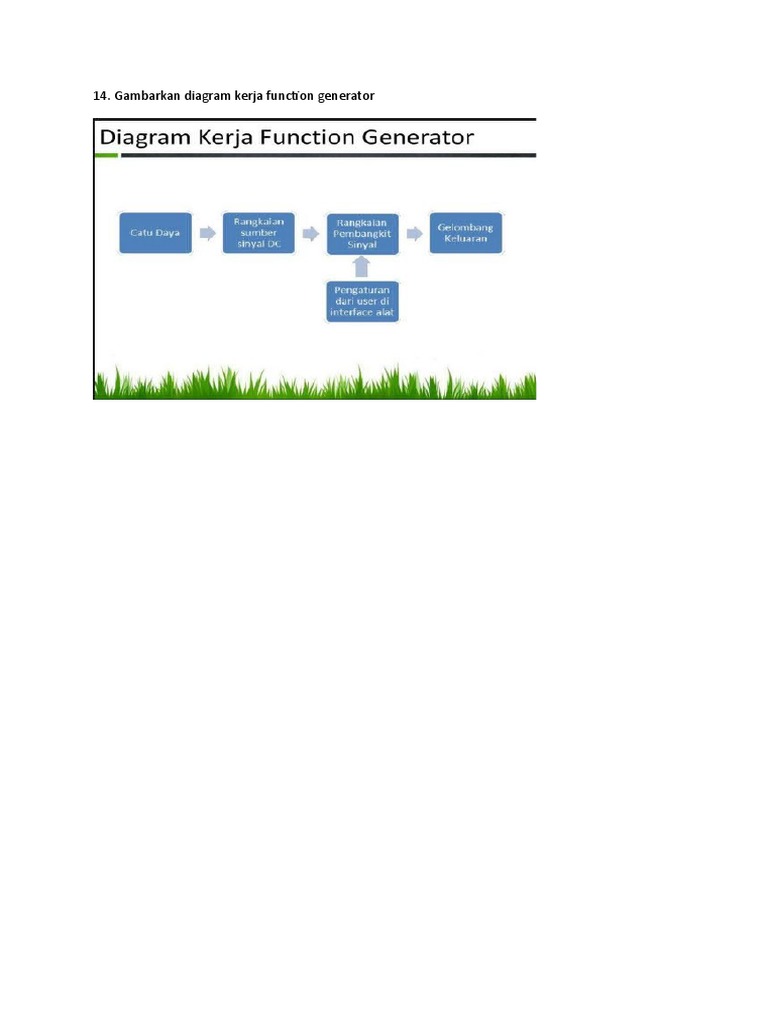 Diagram Kerja Function Generator | PDF