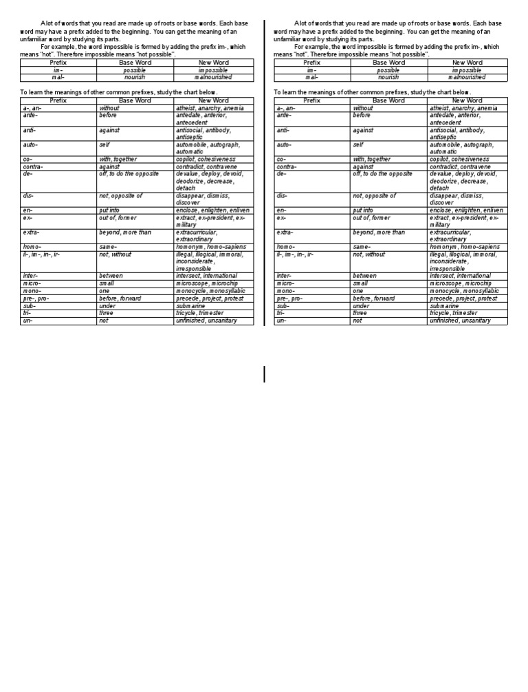 Prefix Base Word New Word Prefix Base Word New Word | PDF