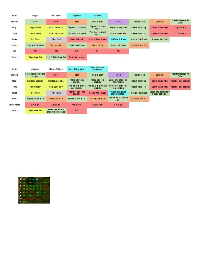Hud - Poker | PDF | Ocio | Deportes
