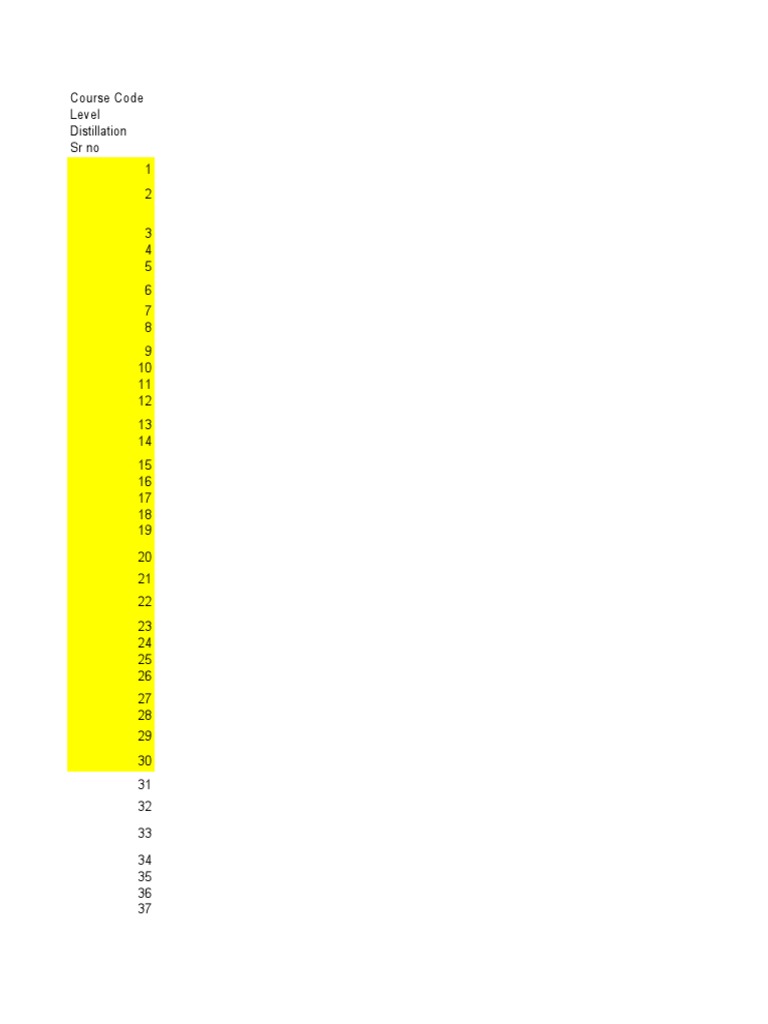 Validation Question Bank Rev 02 | PDF | Total Organic Carbon | Viscosity