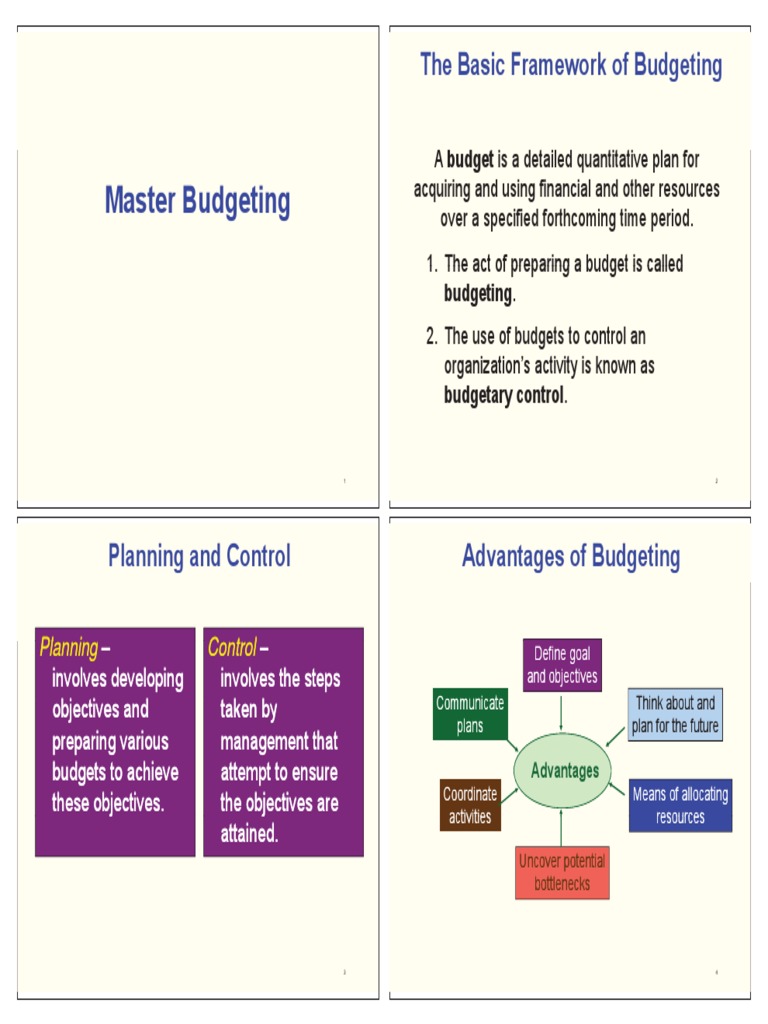 Master Budgeting Master Budgeting: The Basic Framework of Budgeting ...
