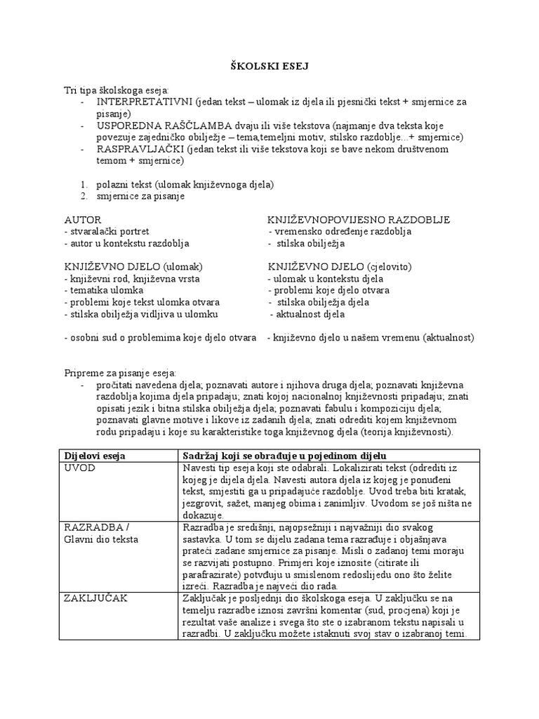 5. ŠKOLSKI ESEJ.doc | PDF