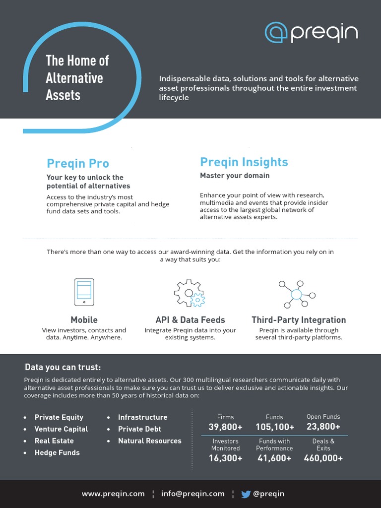 Preqin Overview PDF | PDF | Investment Management | Investing