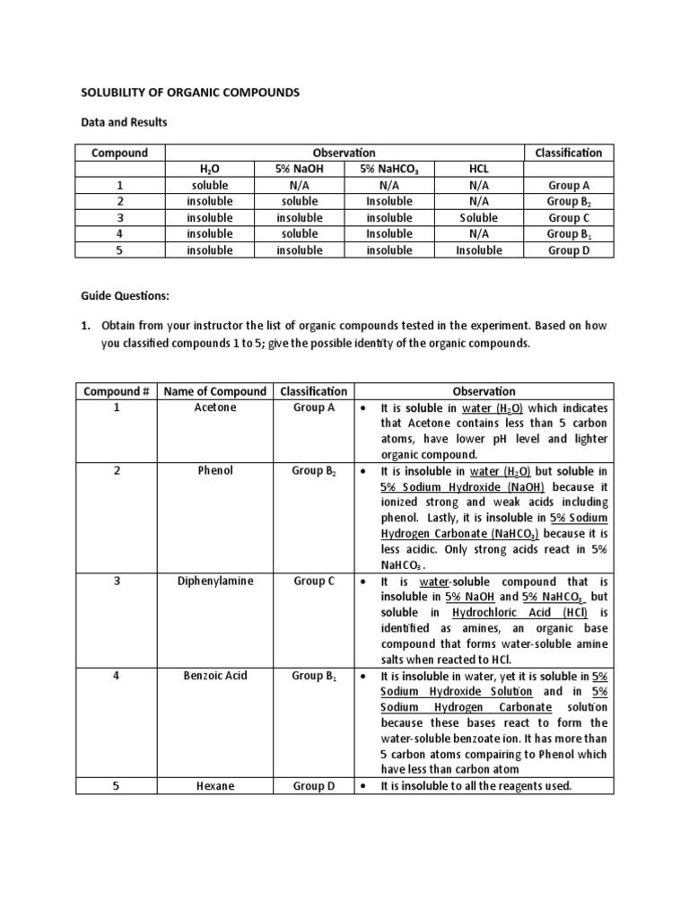 Solubility of Organic Compounds | PDF | Solubility | Sodium Hydroxide