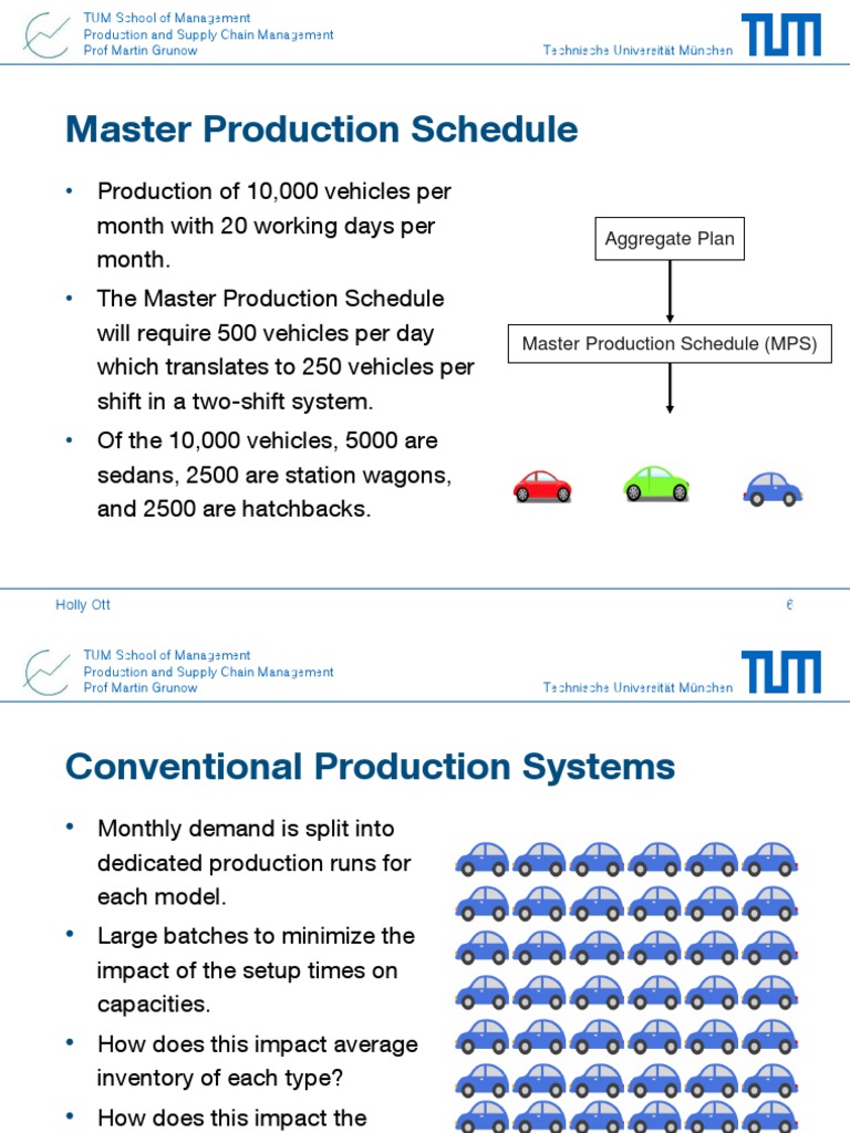 Master Production Schedule for Vehicles | PDF | Supply Chain | Business ...