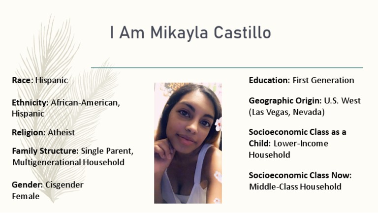 I Am - Project | PDF