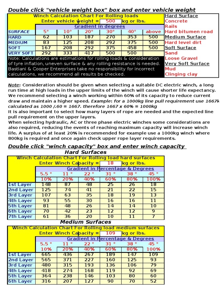 Winch Load Calculation Chart Guide | PDF | Road Surface | Civil Engineering