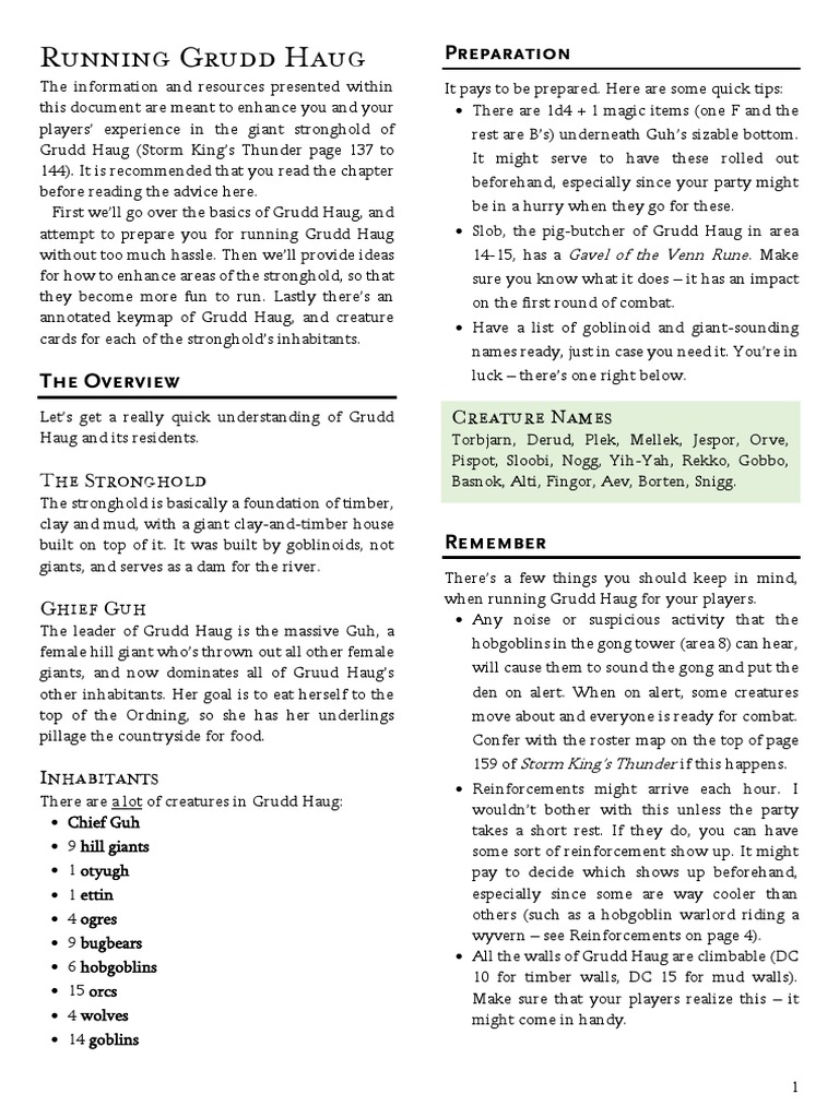 Grudd Haug | PDF | Leisure