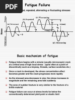 Metallic Fatigue | PDF | Fatigue (Material) | Fracture