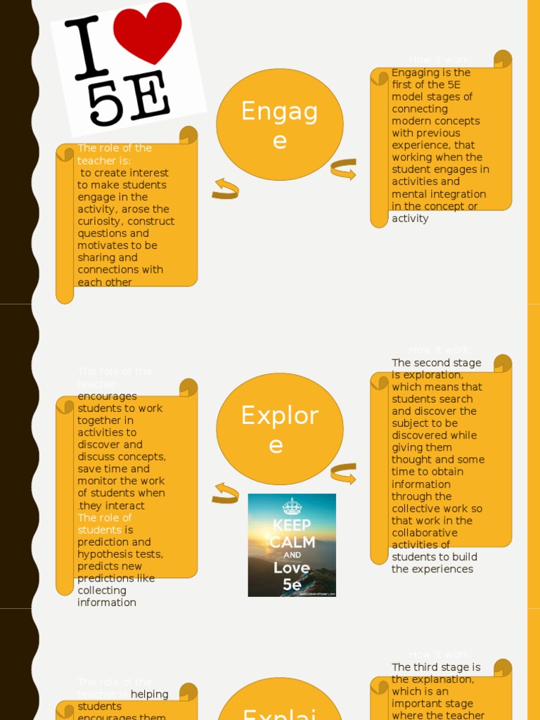 Engag E: How It Work | PDF | Concept | Understanding