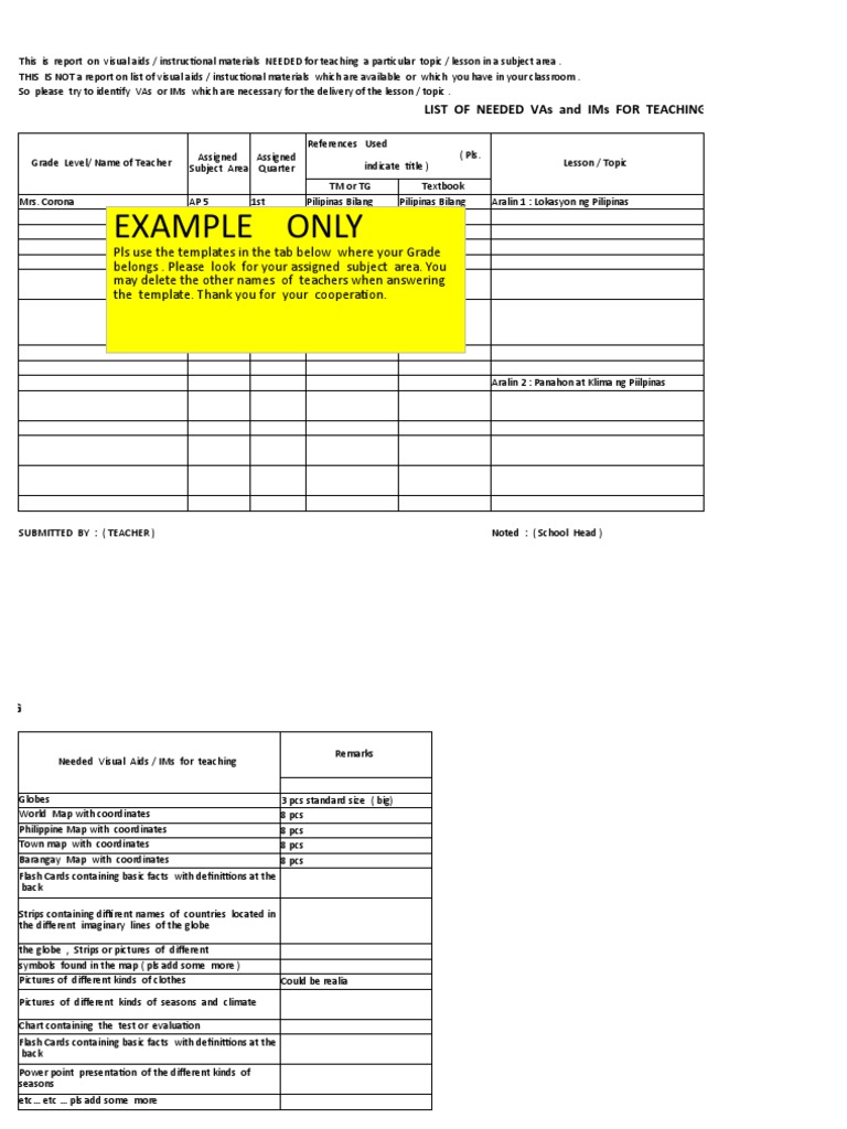 Example Only: List of Needed Vas and Ims For Teaching | PDF ...