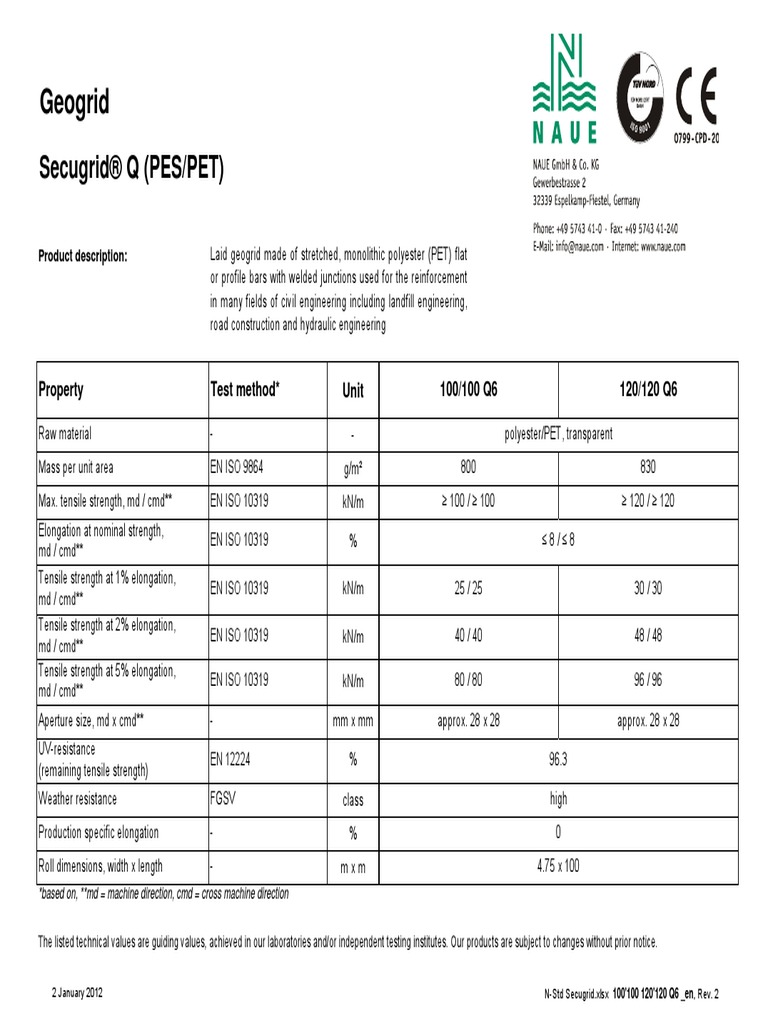 Geogrid: Secugrid® Q (PES/PET) | PDF | Materials Science | Economic Sectors