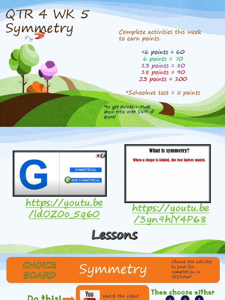 Symmetry Activities and Points Guide | PDF