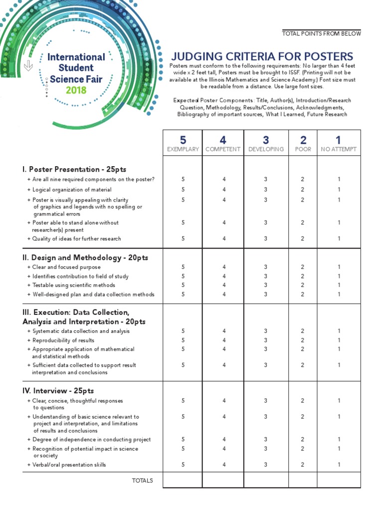 Judging Criteria For Posters: I. Poster Presentation - 25pts | PDF ...