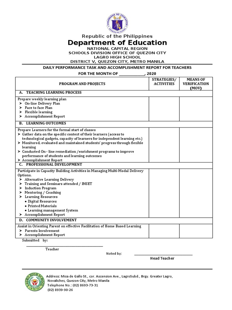 DAILY ACCOMPLISHMENT REPORT For Teachers | PDF | Metro Manila | Learning