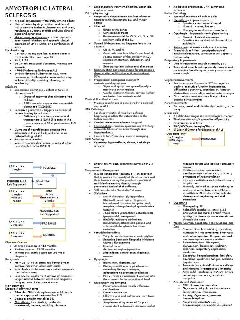Amyotrophic Lateral Sclerosis: Pathophysiology | PDF | Amyotrophic ...