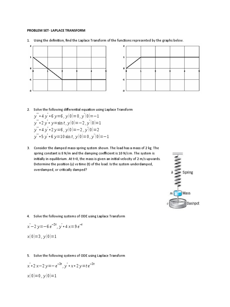 Laplace Transform Problem Set | PDF | Technology & Engineering