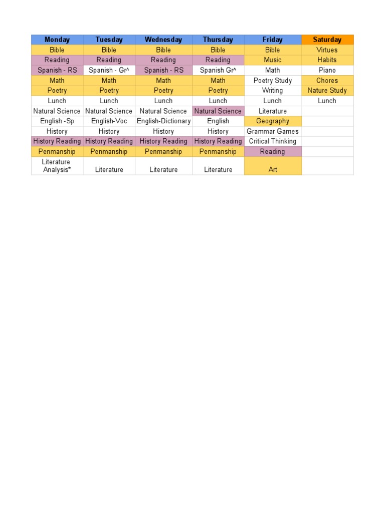 Fifth Grade Schedule | PDF
