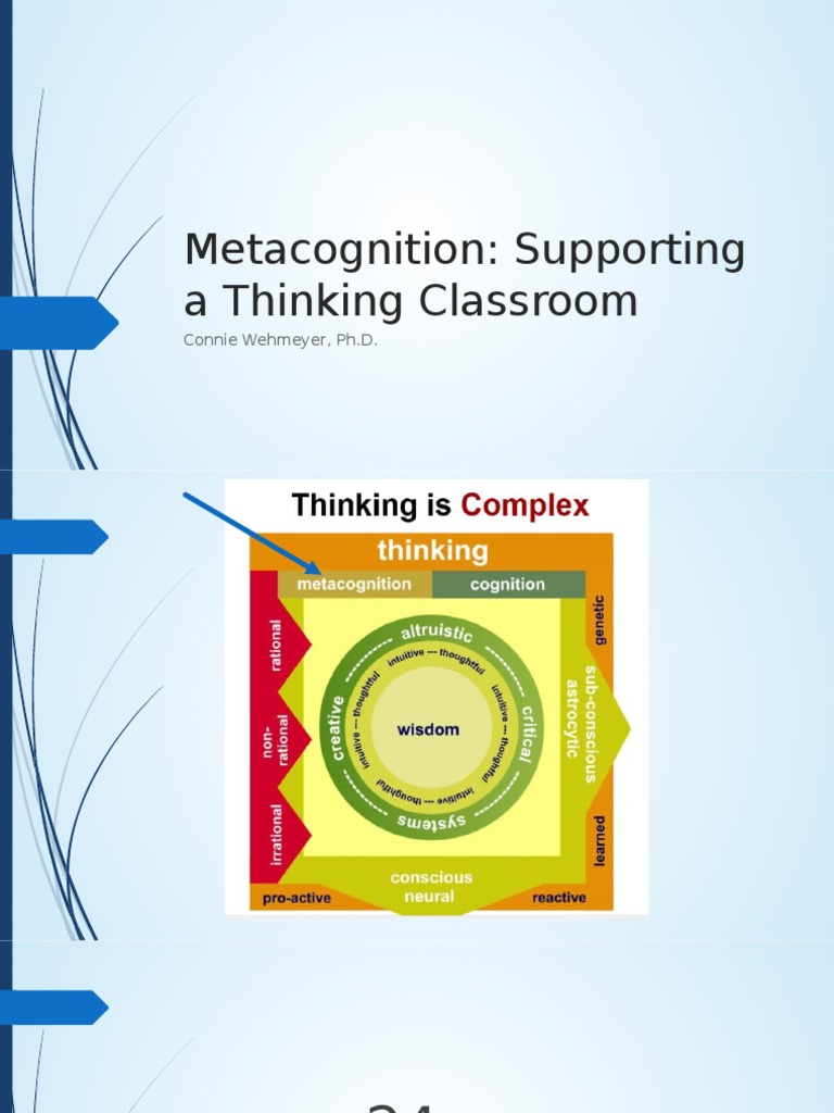 Metacognition Training | PDF | Metacognition | Reading Comprehension