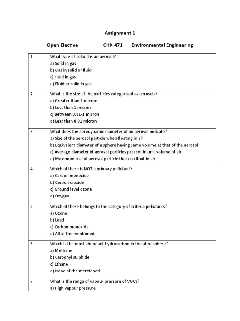Assignment 1 Open Elective CHX-471 Environmental Engineering | PDF