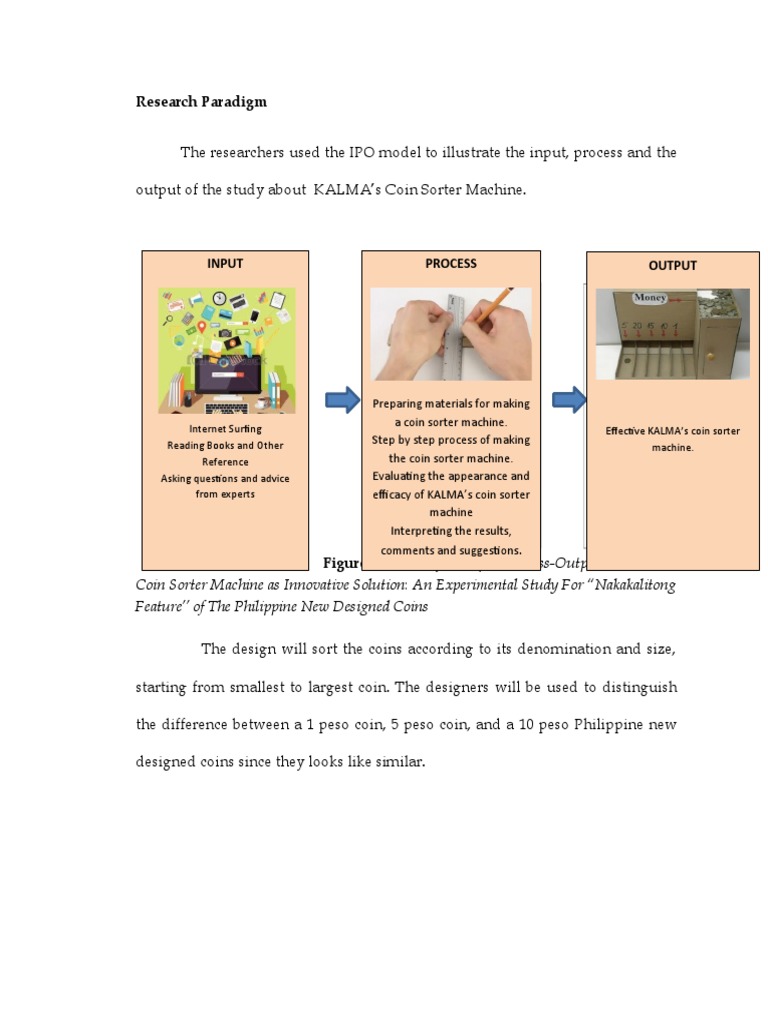 Research Paradigm: Input Process Output | PDF