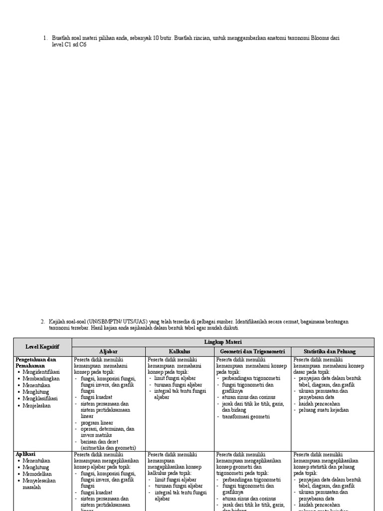 Level Kognitif | PDF