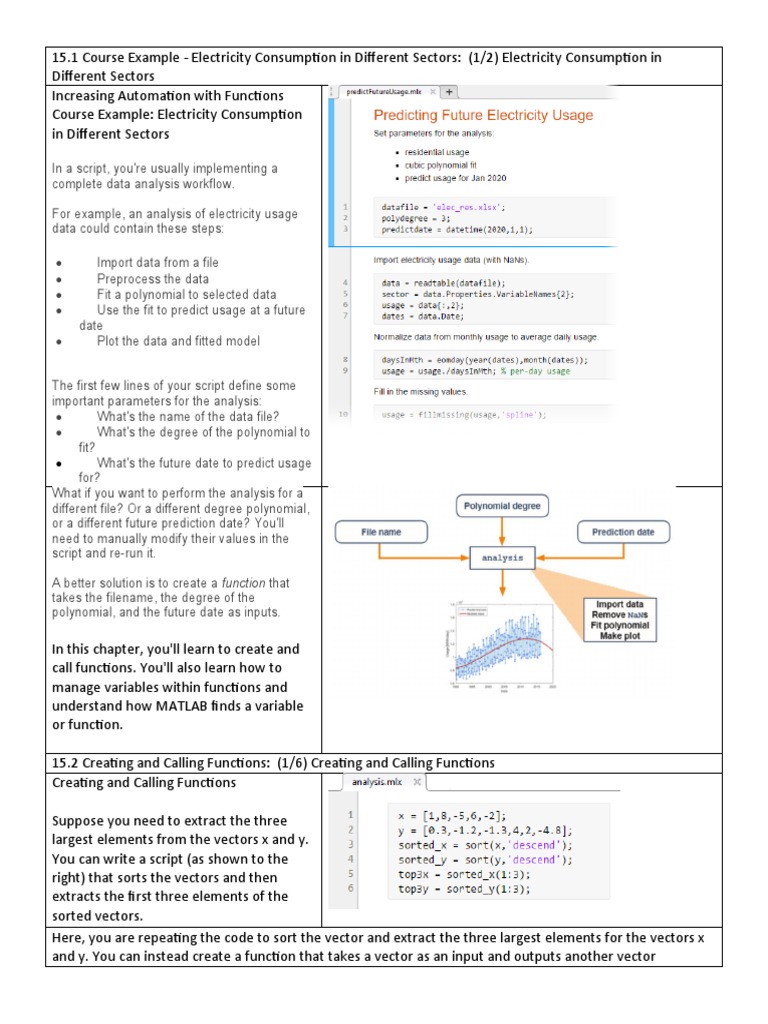 Matlab Fundamental 15 | PDF | Directory (Computing) | Function (Mathematics)