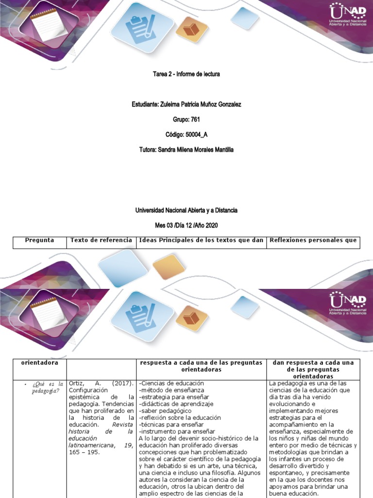 Trabajo para Entregar Formato para El Desarrollo de La Tarea 2 Epistemologia | PDF | Pedagogía ...