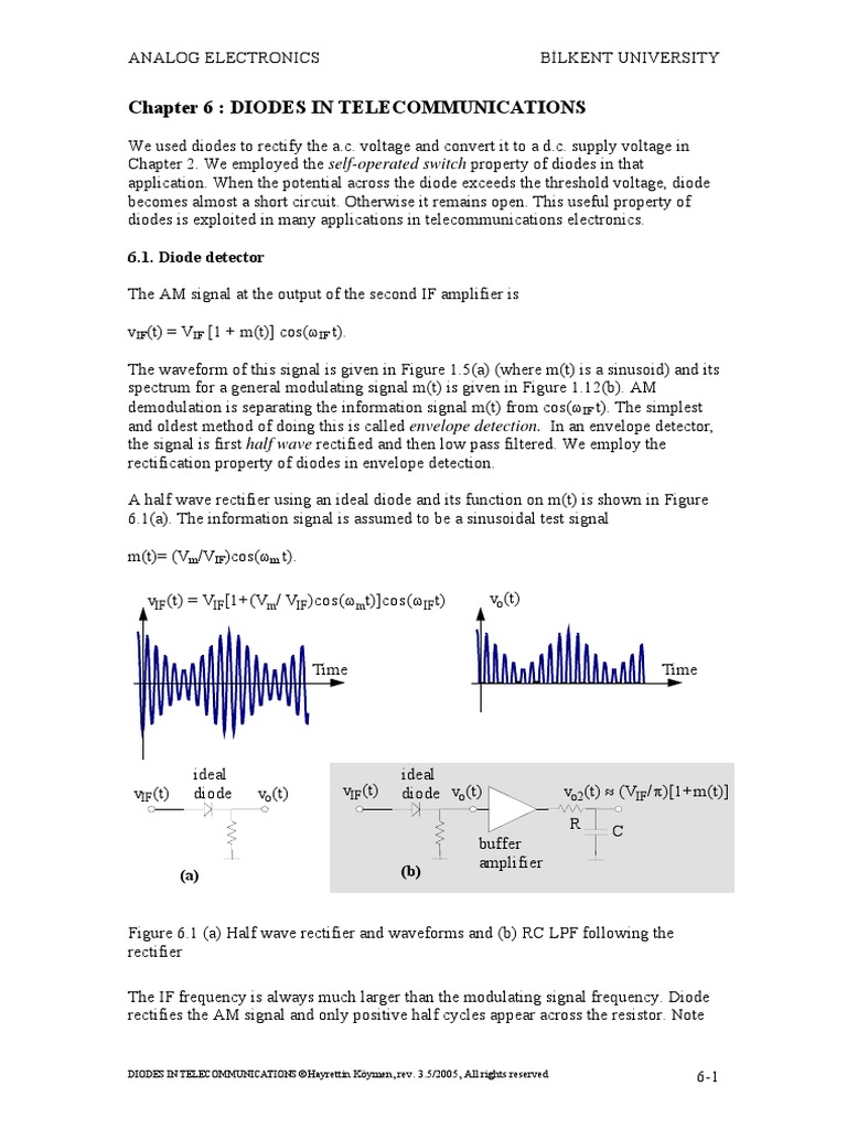 Chapter - 06 | PDF | Detector (Radio) | Rectifier