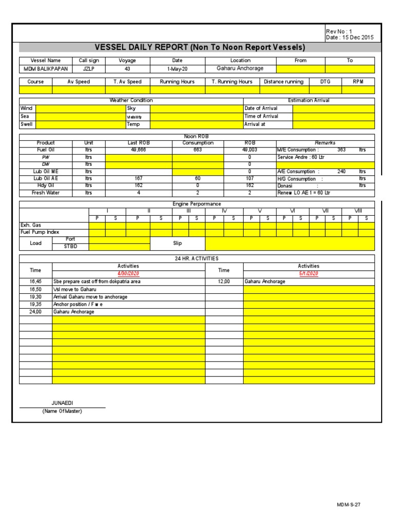 VESSEL DAILY REPORT (Non To Noon Report Vessels) : PW DW | PDF | Ships ...