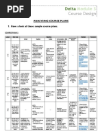 Lesson Plan Template (TKT) V2 | PDF